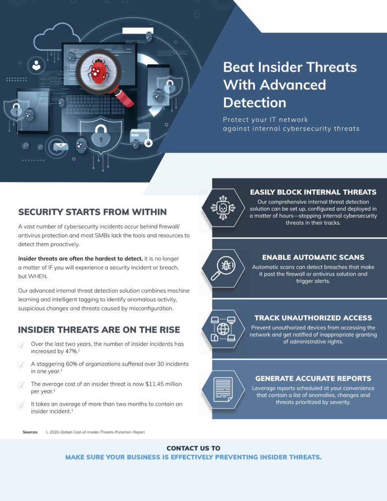 Beat Insider Threats with Advanced Detection