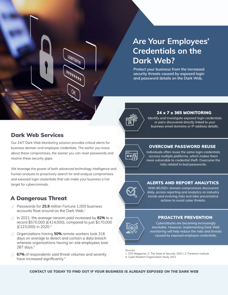 Are Your Employees' Credentials on the Dark Web?