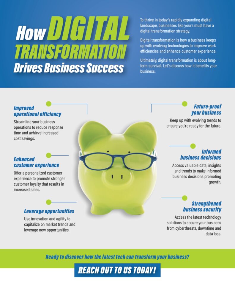 How Digital Transformation Drives Business Success